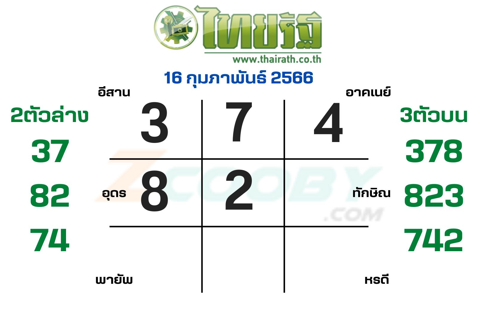 เลขเด็ด 16 กุมภาพันธ์ 2566 หวยเด็ด 16/2/66 งวดนี้ #เลขเด็ด #หวยเด็ด ...